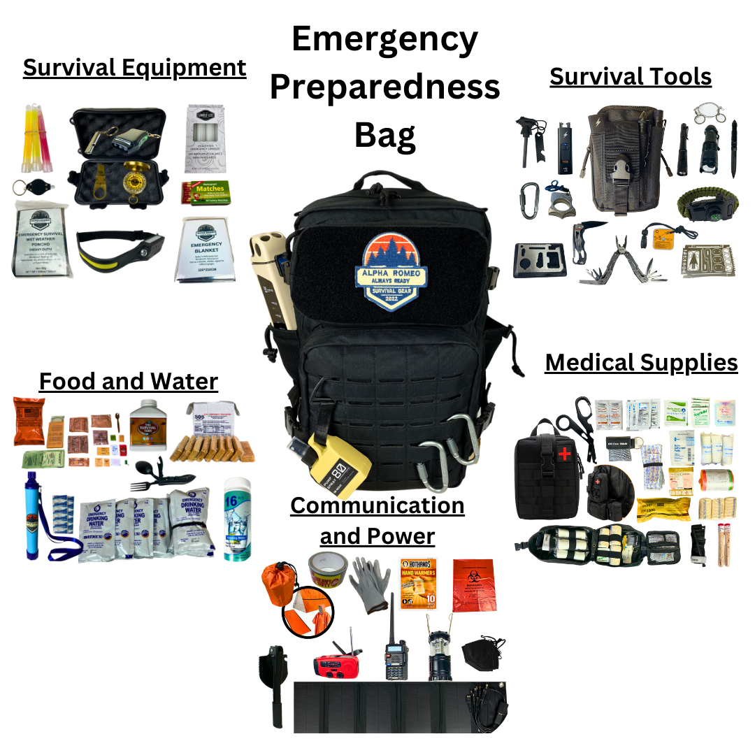 Prepper, Medical, and Survival Supplies in Wilmington, DE - StarQuest ...